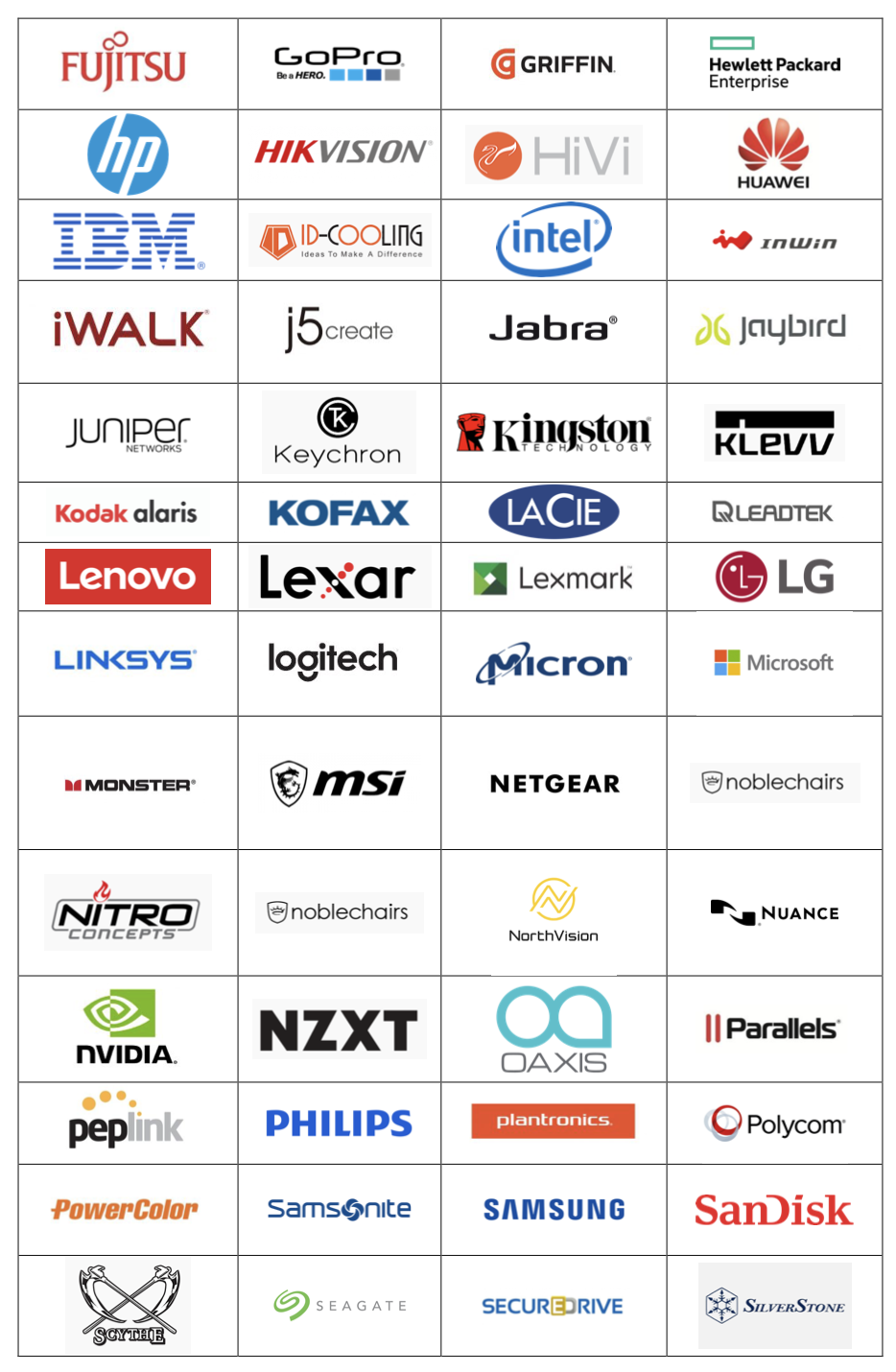 EMKL Enterprie – Your preferred IT Electronics and Gadgets partner.